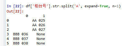 Python3 pandas库(15) 分列 （上）str.split() - 知乎