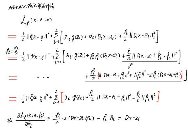【method】ADMM-CSNet | 一种图像压缩感知重建的深度学习方法（1）- 方法解析 - 知乎
