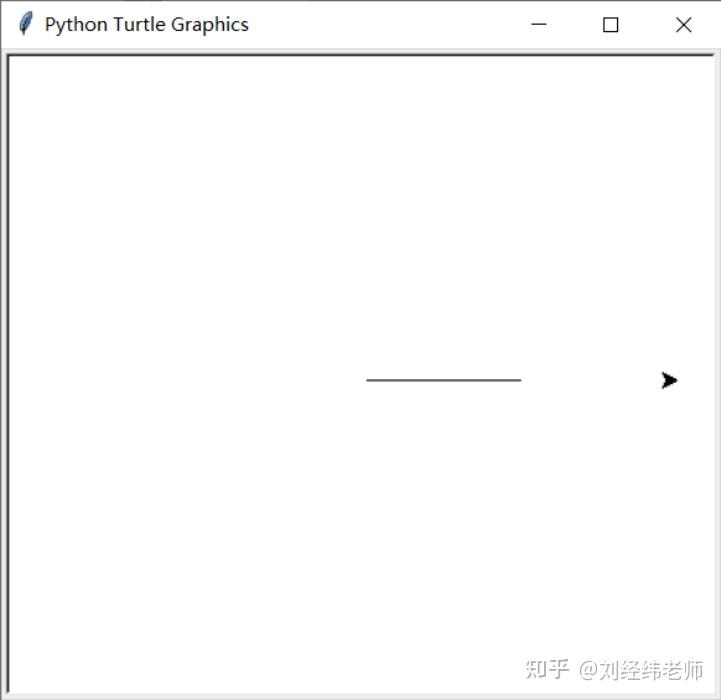 Python使用turtle库判断画笔是否落下turtle.isdown() - 知乎