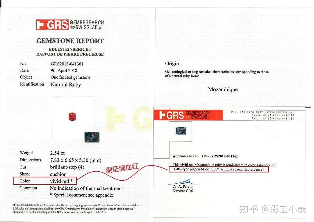 红宝石GRS证书主证和副证的区别？ - 知乎