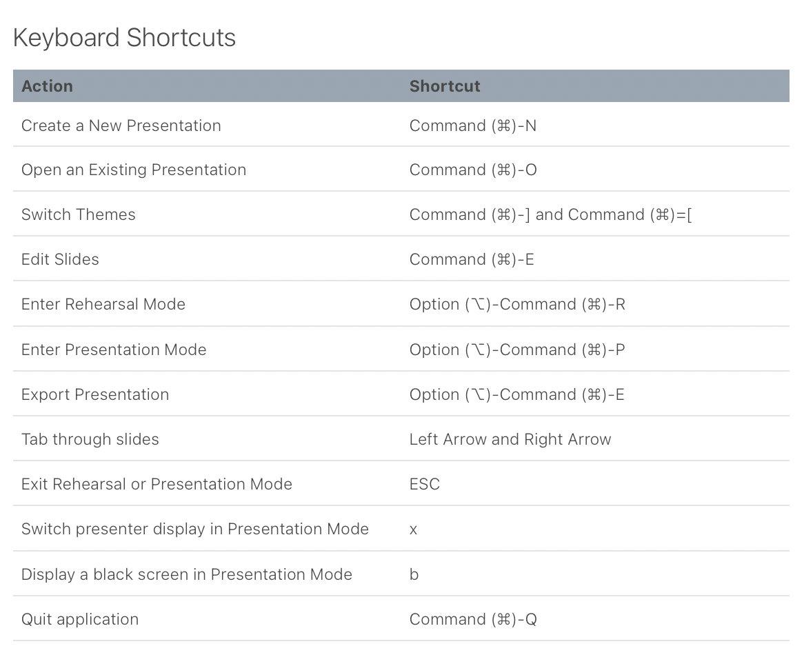 Deckset：实现Markdown到幻灯片的无缝转换 - 知乎