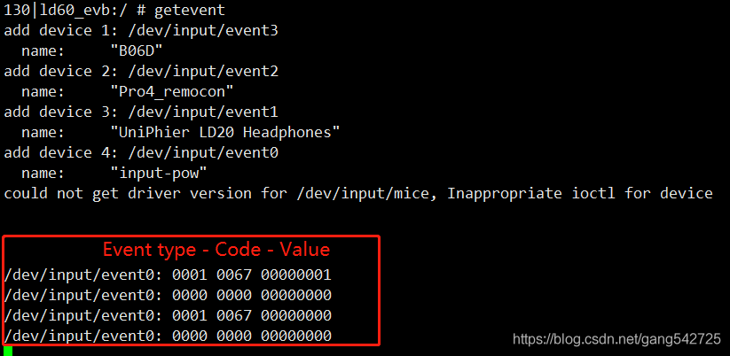 linux下的keycode与keysym - 知乎