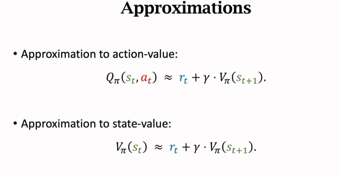 王树森深度强化学习笔记14：Advantage Actor-Critic（A2C） - 知乎