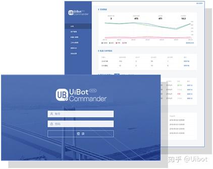 基础教学丨UiBot的下载、安装与使用 - 知乎