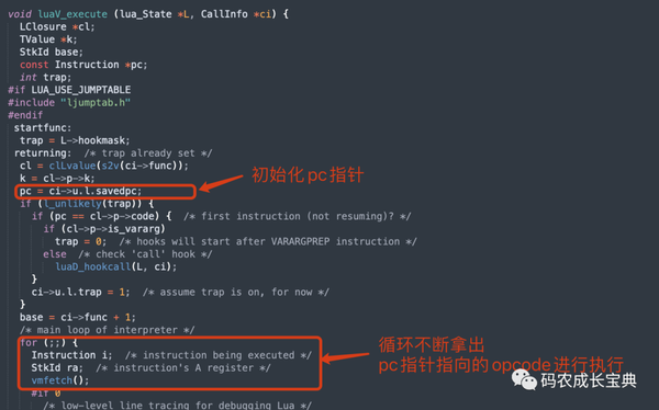Lua54 源码剖析——虚拟机4 之 指令与寄存器 知乎 