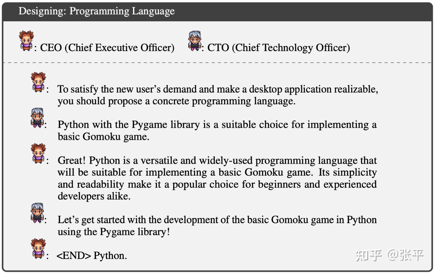 28 篇最新论文解读 LLMs-based Agents - 知乎