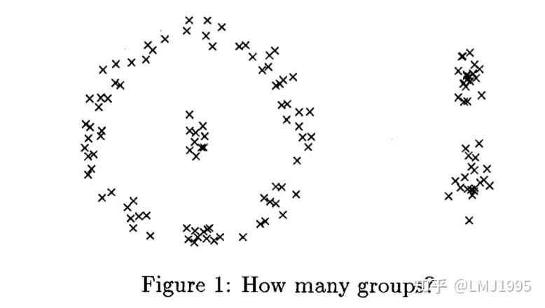 Power Iteration Clustering & N-cut problem - 知乎