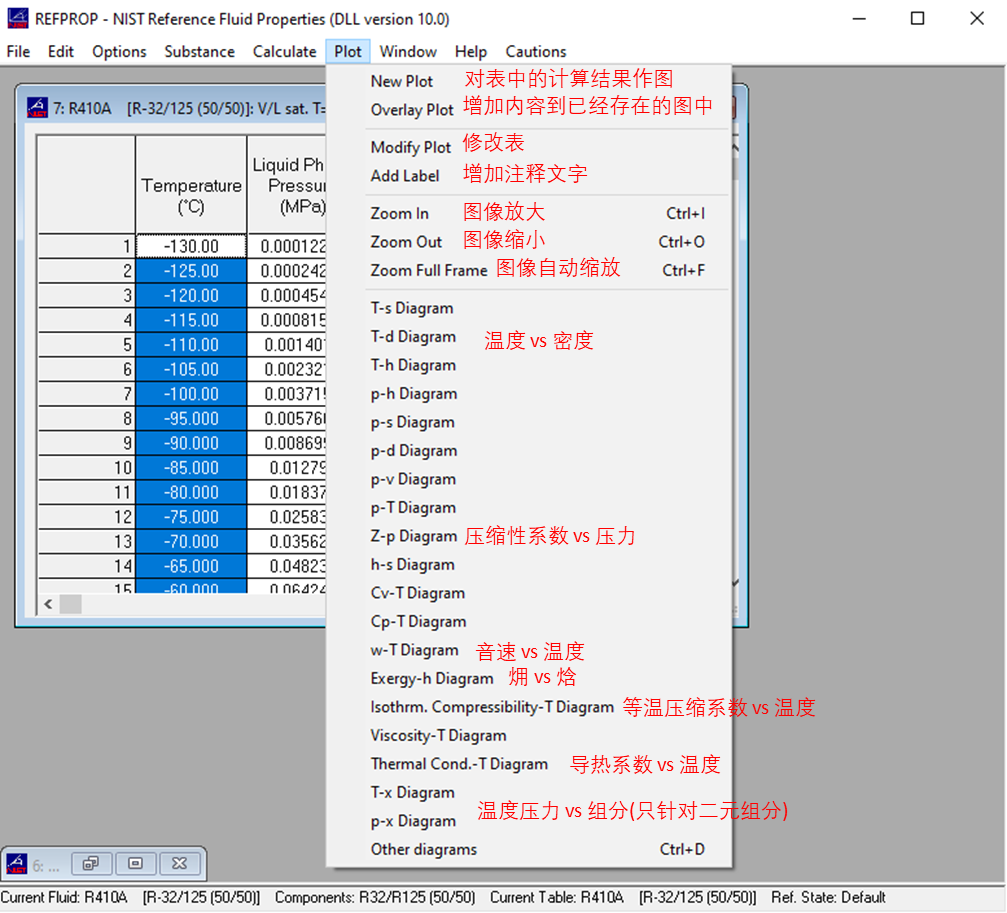 NIST REFPROP软件应用简介 - 知乎