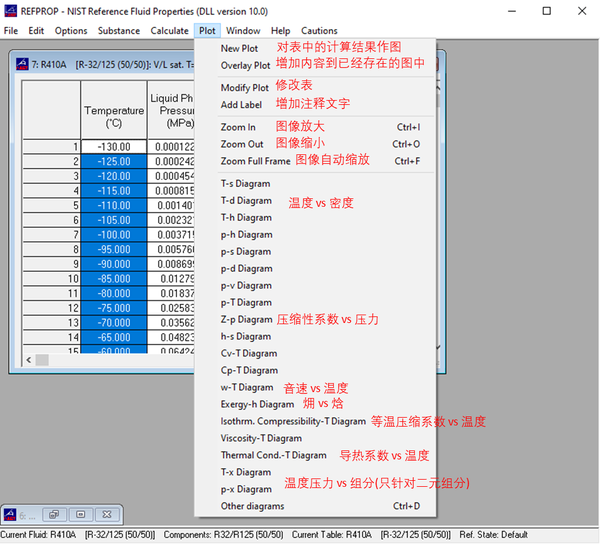 NIST REFPROP软件应用简介 - 知乎