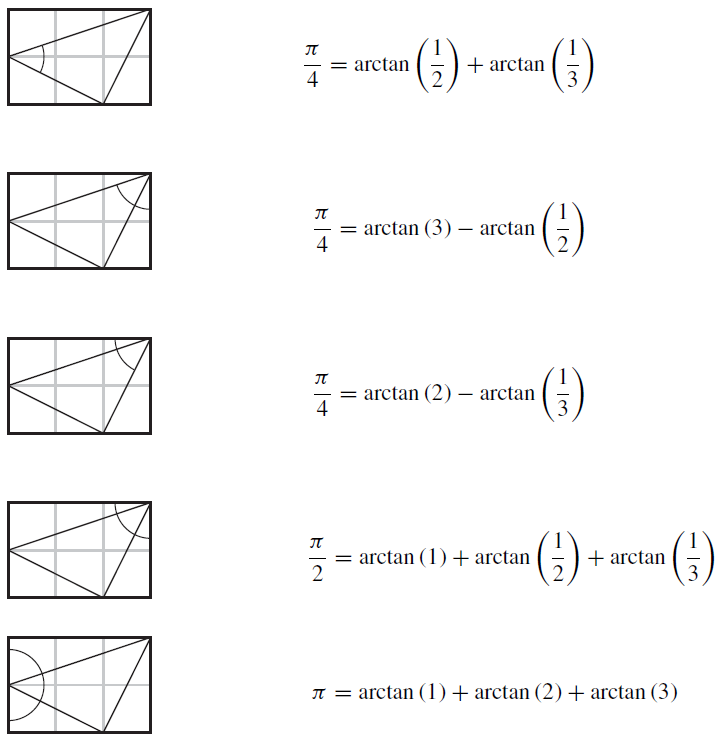 数学无字证明——三角函数 - 知乎