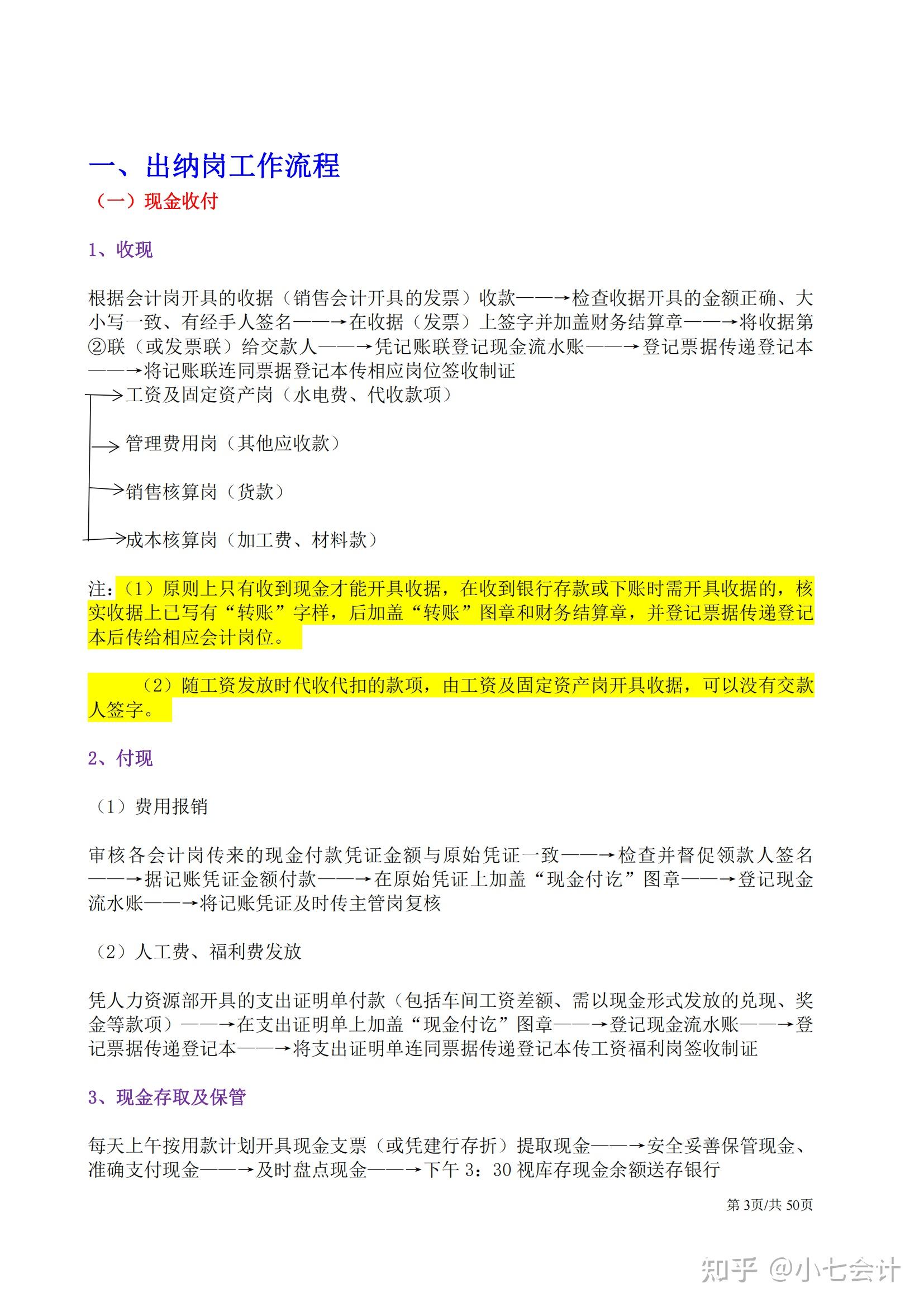 财务部工作流程手册（2022修订版） 知乎