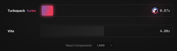 Turbopack：基于 Rust 的下一代打包工具，比 Webpack 快 700 倍 - 知乎