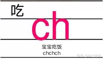 拼音小课堂24：认识声母ch及整体认读音节chi - 知乎