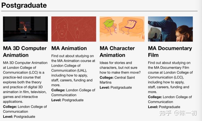 伦敦艺术大学LCC-ANIMATION(MA)作品集要求详解 - 知乎