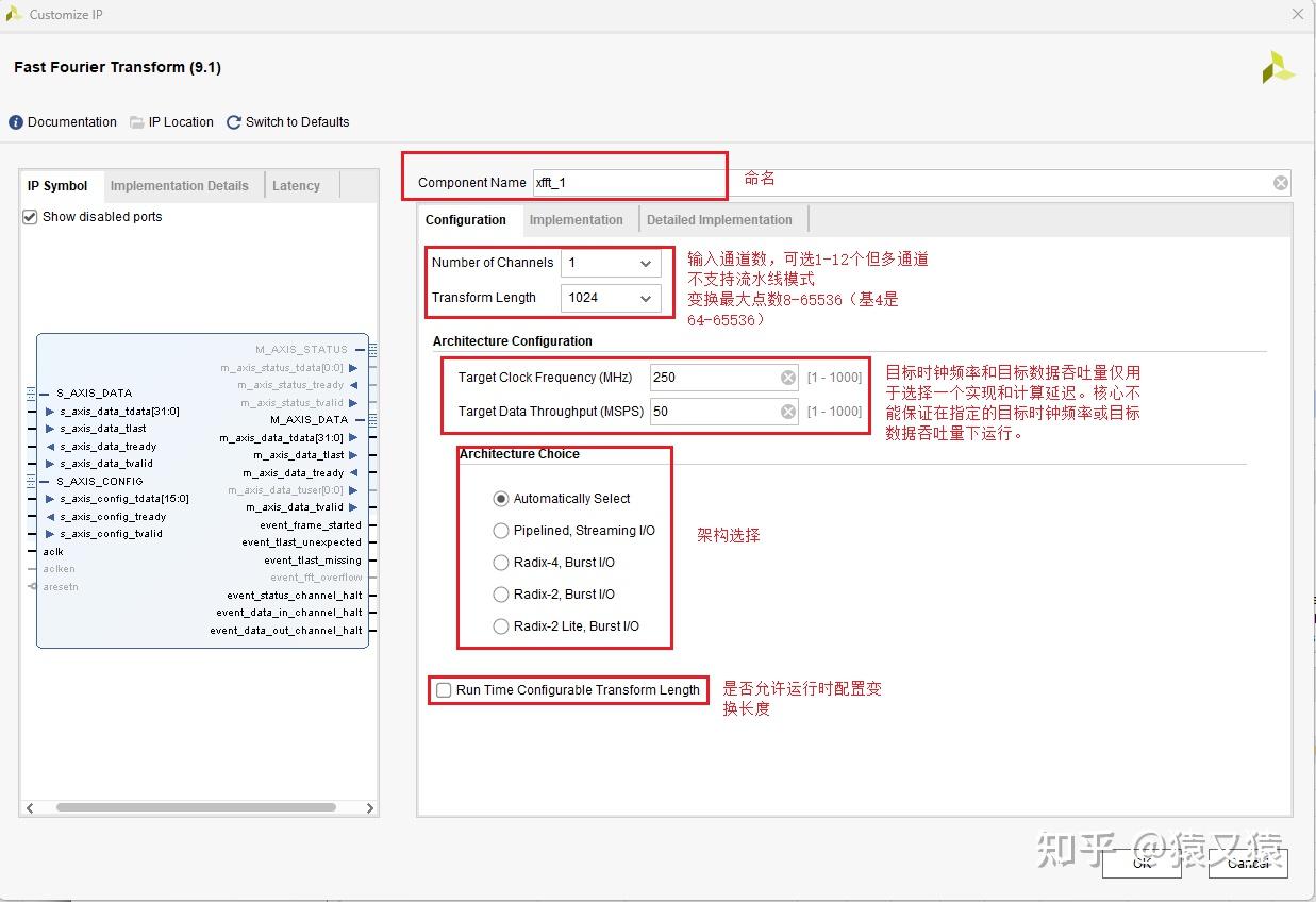 Vivado Fft Ip核全解析。 知乎