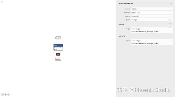 正确导出onnx|onnx结构|编辑onnx各类节点|onnx算子编写|复杂后处理的添加|onnx形状推理 - 知乎
