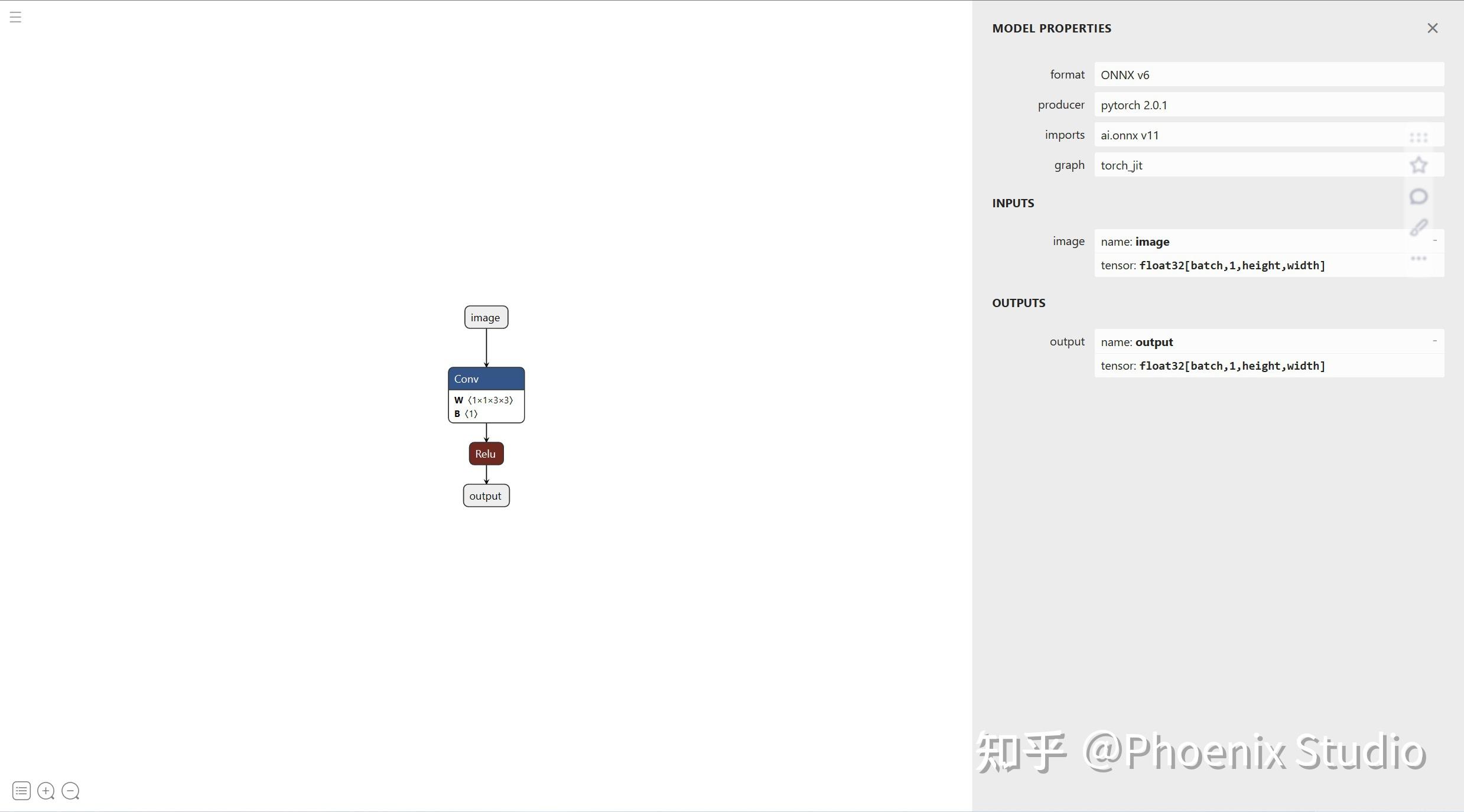 正确导出onnx|onnx结构|编辑onnx各类节点|onnx算子编写|复杂后处理的添加|onnx形状推理 - 知乎