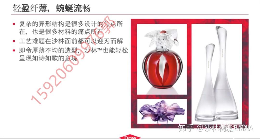 surlyn介绍及应用 - 知乎