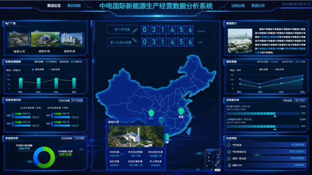 中电新能源“管理驾驶舱”,助力运维管理更高效! 知乎