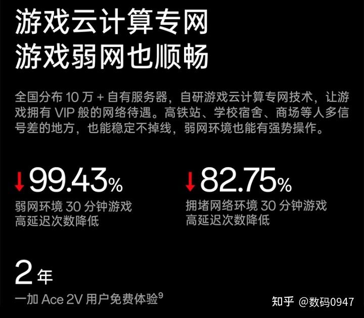 狂热之后的冷静分析，一加Ace2V到底怎么样 - 知乎