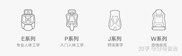 黑白调的人体工学椅怎么样？深度测评：E5、E4、E3、E206 - 知乎
