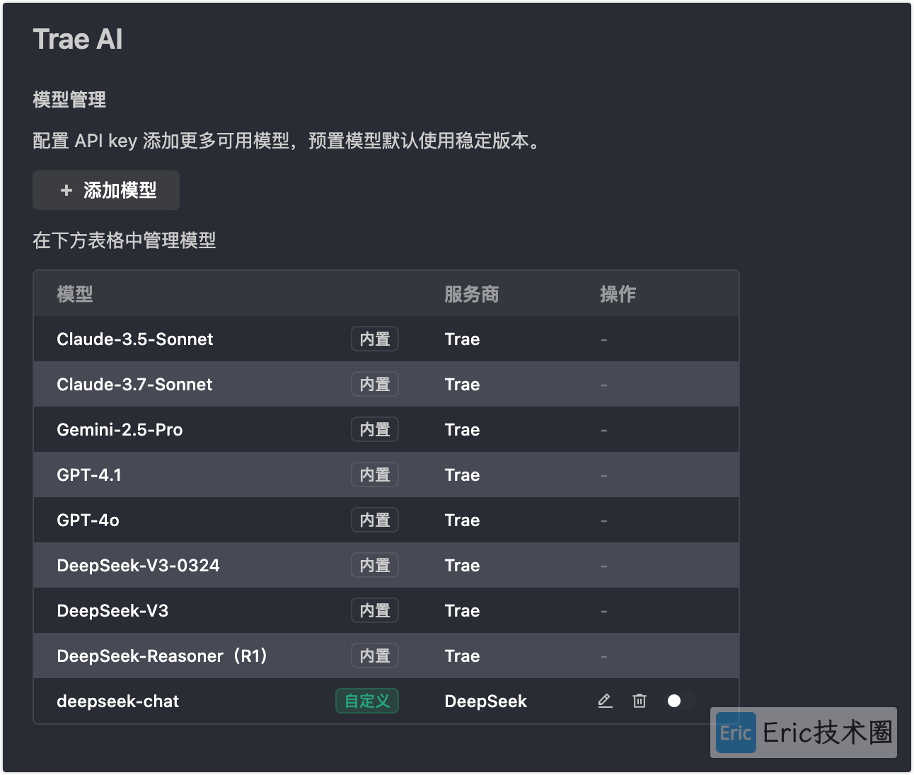 国产 AI 编辑器 Trae 新版体验：Cursor 的可选替代方案 - 知乎