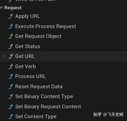 UE4/5 数字孪生数据，场景和性能 经验技巧总结 - 知乎