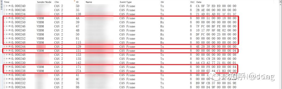 CANoe基础：数据Replay及录制操作 - 知乎