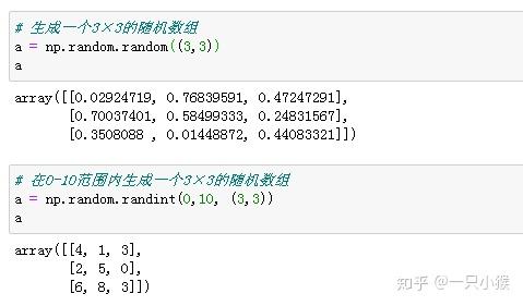 Numpy&Pandas 傻傻分不清楚？ - 知乎