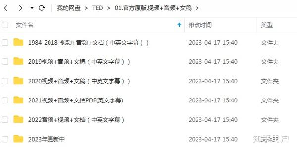 2023年TED演讲视频自由！4000视频配套文稿中英字幕 - 知乎