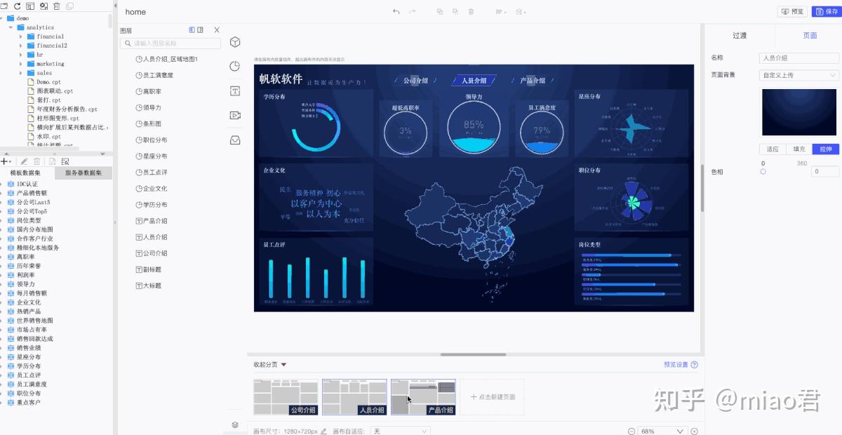 大屏可视化工具——DataV与FineVis对比分析！ - 知乎