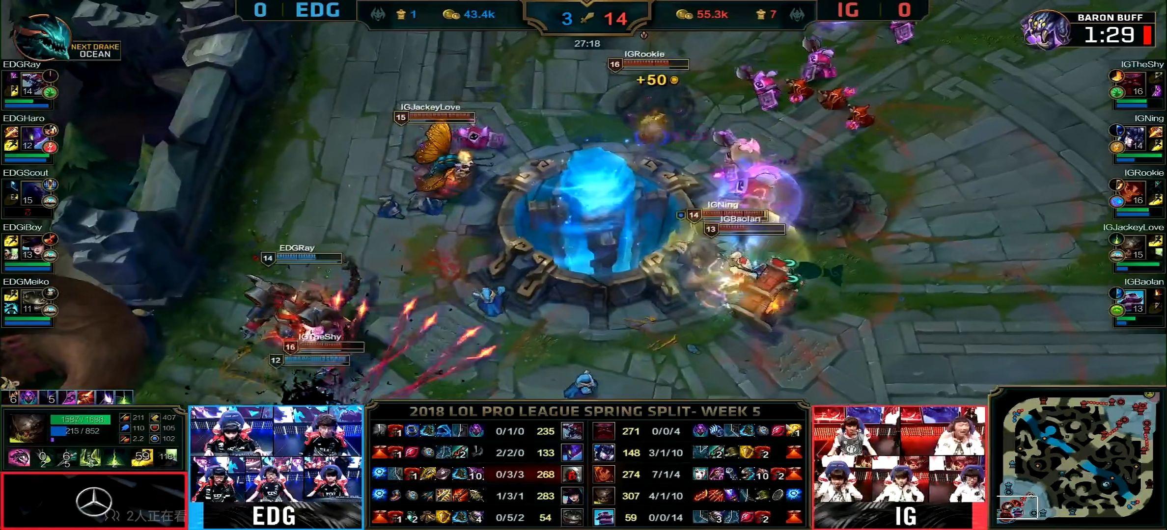 2018年英雄联盟全球总决赛冠军IG全记录 - 知乎