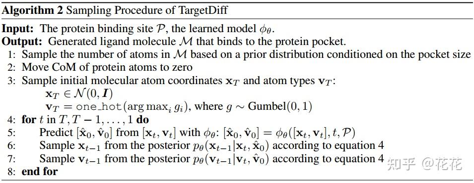 理解TargetDiff - 知乎