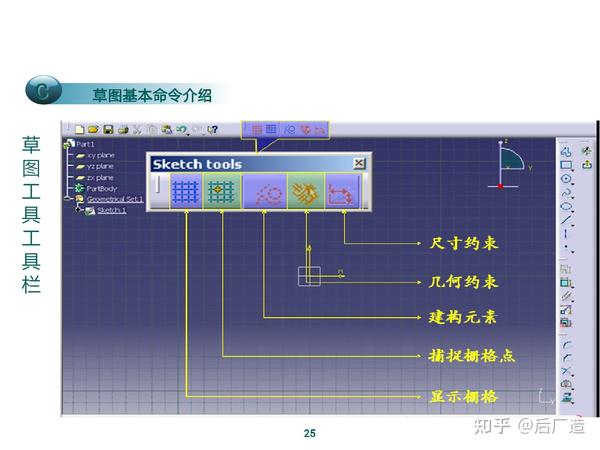 CATIA实用入门教程.pdf - 知乎