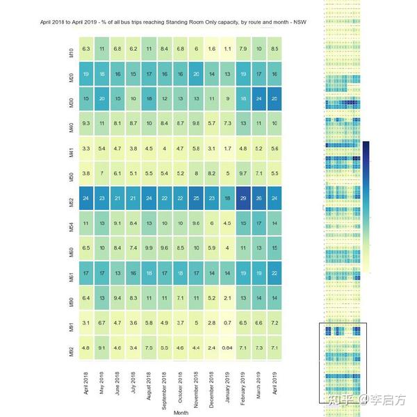 20个高质量的外国网站，让想学数据可视化的你获得全新体验！ - 知乎