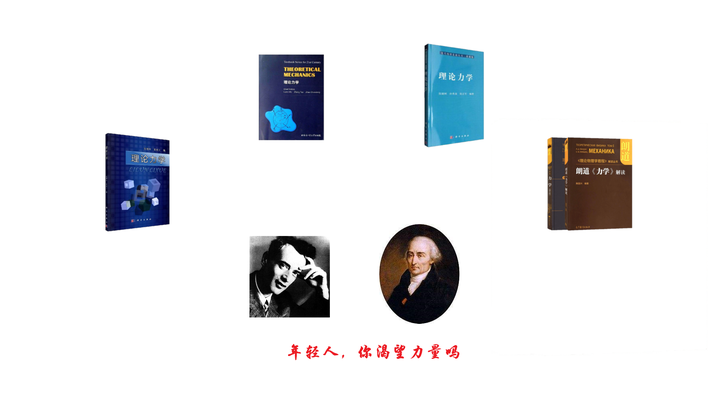 Hamilton算子(∇)与指标运算 - 知乎