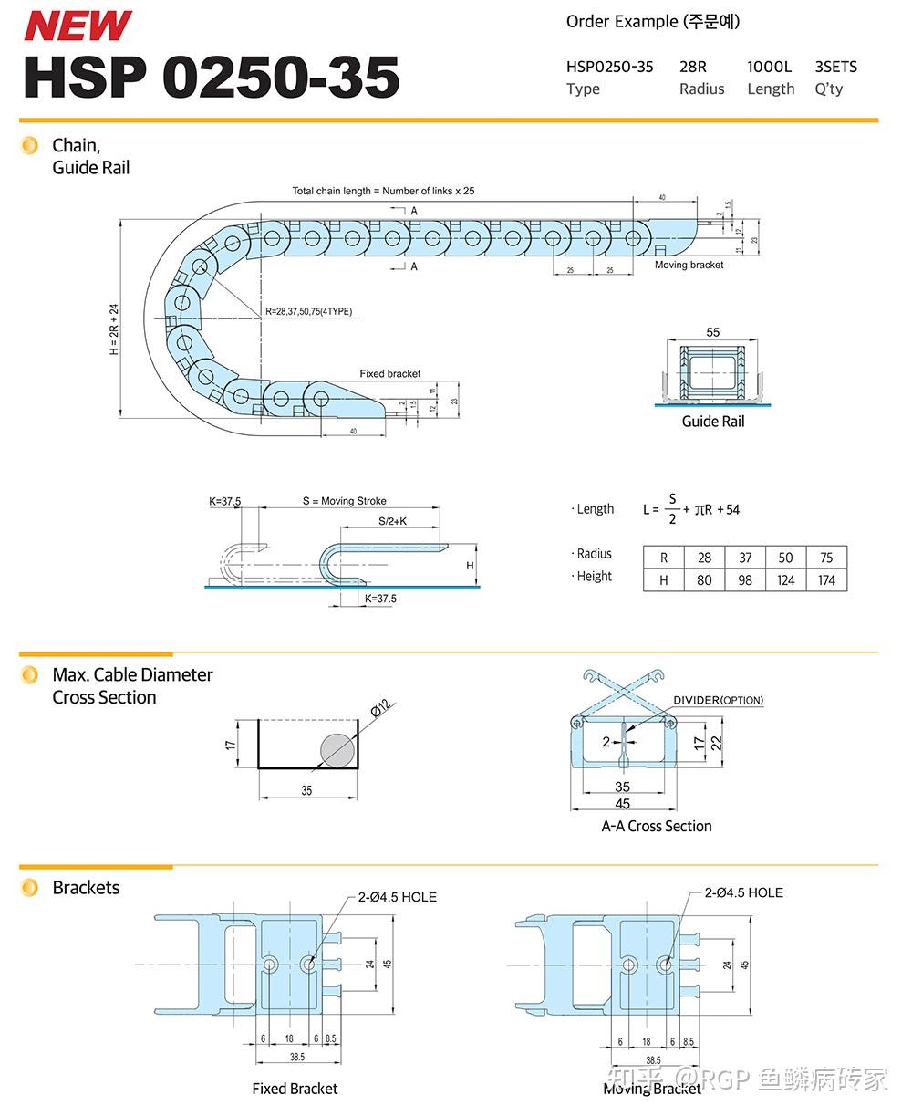Hanshin拖链 HSP 0250-20、HSP 0250-35 - 知乎