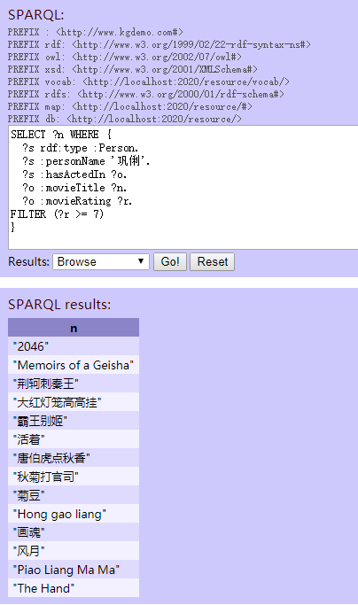实践篇（三）：D2RQ SPARQL endpoint与两种交互方式 - 知乎