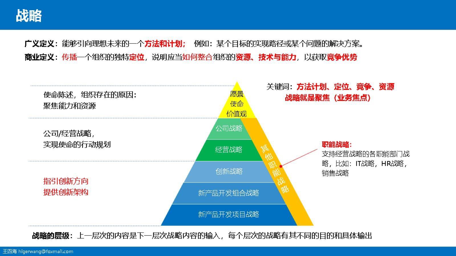 NPDP 01 - 新产品开发战略 - 知乎