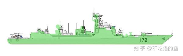 排水量彩蛋篇——054A、052D、055排水量 - 知乎