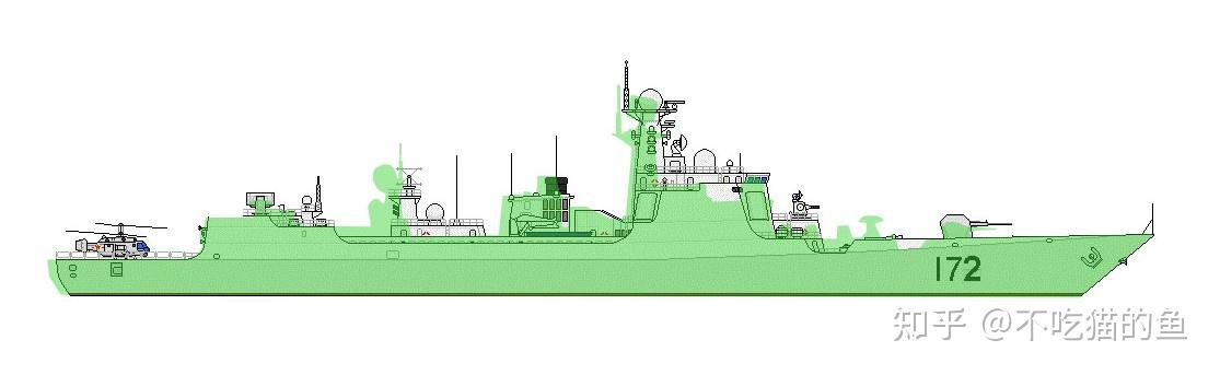 排水量彩蛋篇——054A、052D、055排水量 - 知乎