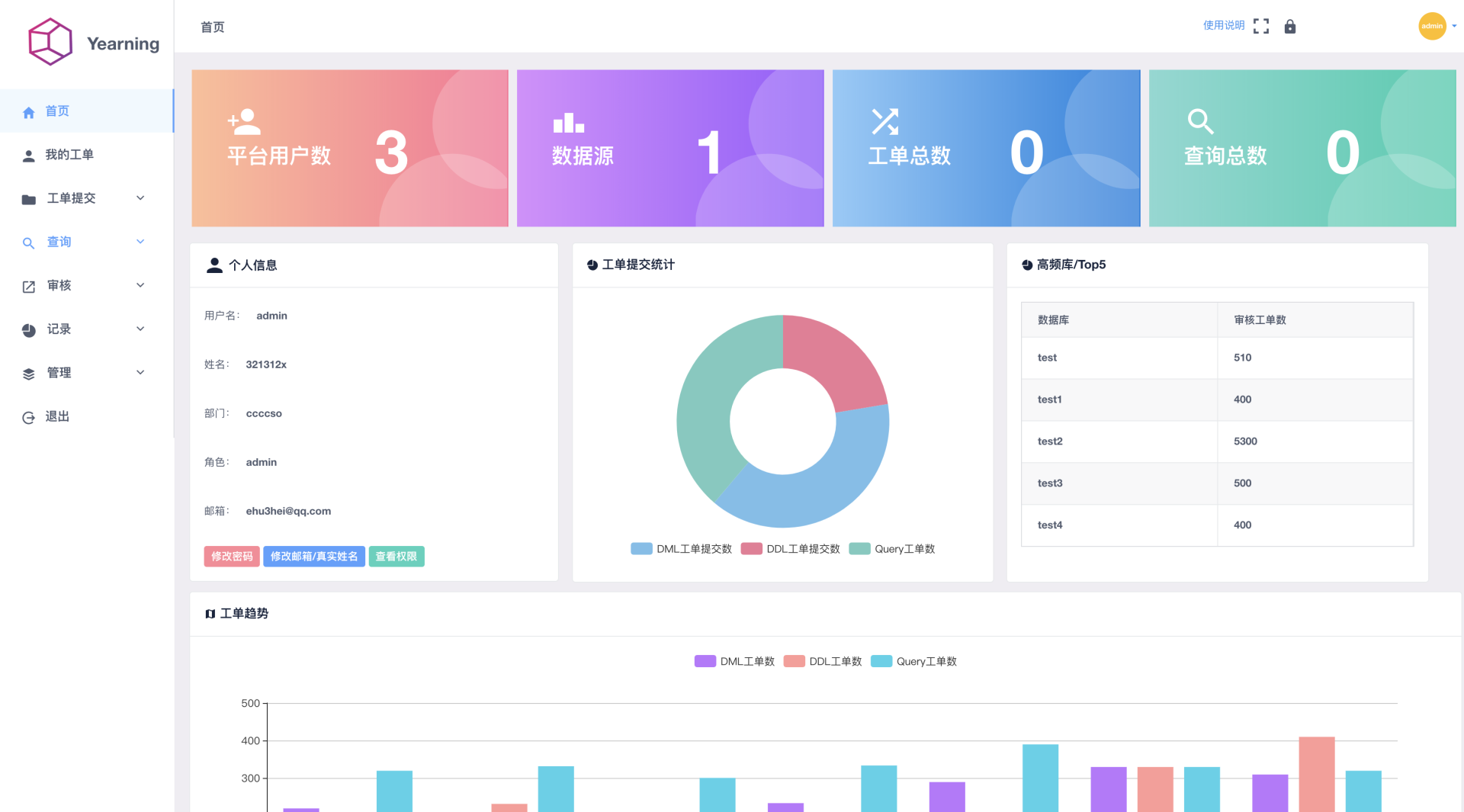七款开源项目，让你数据库管理不再成为一个问题 知乎