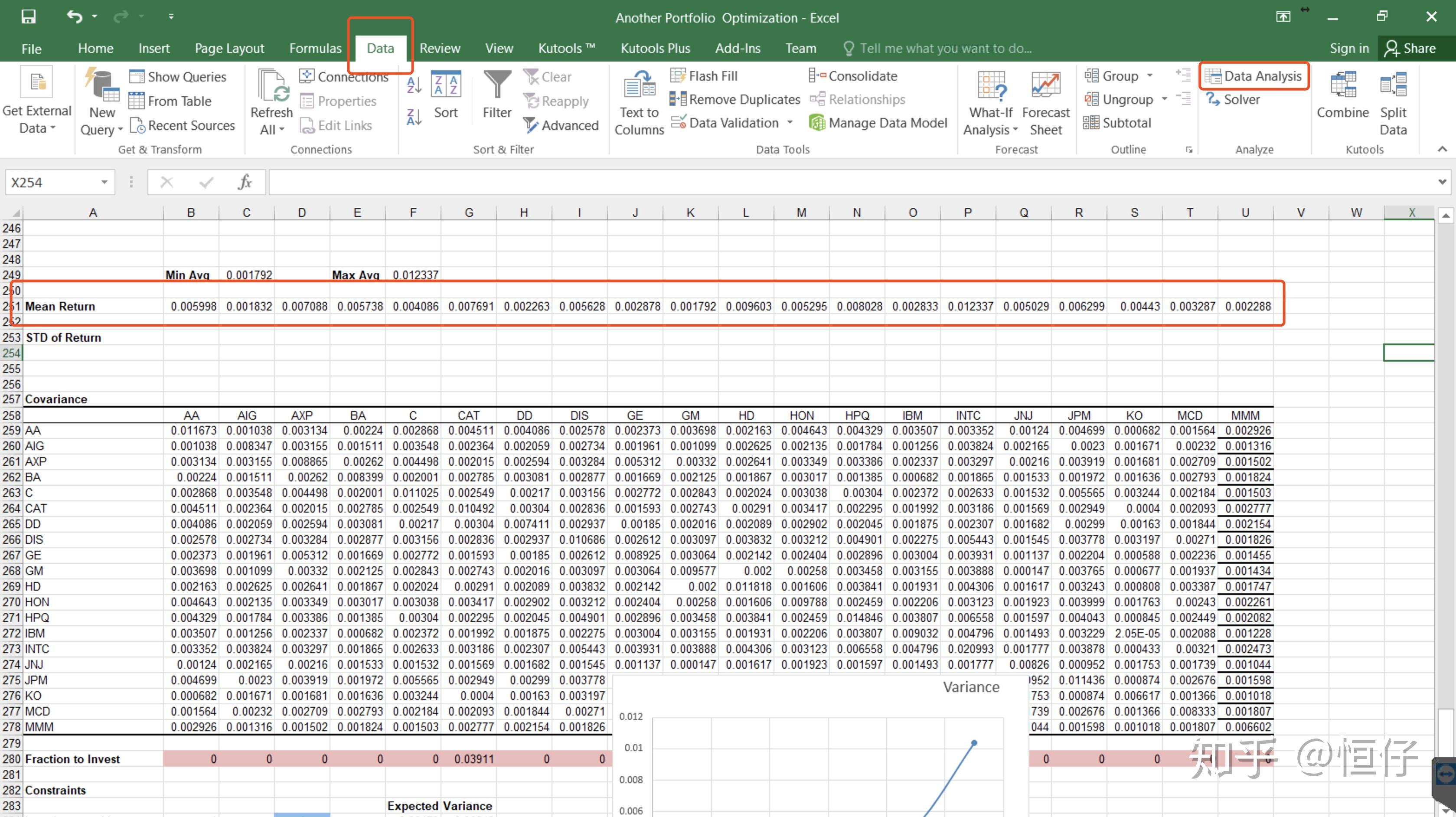 商业分析 | 如何使用excel做投资组合优化Portfolio Optimization - 知乎