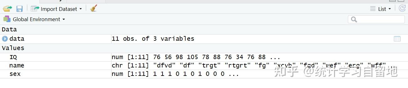 统计自学2：独立样本T检验（附SPSS|Stata|R语言操作） - 知乎
