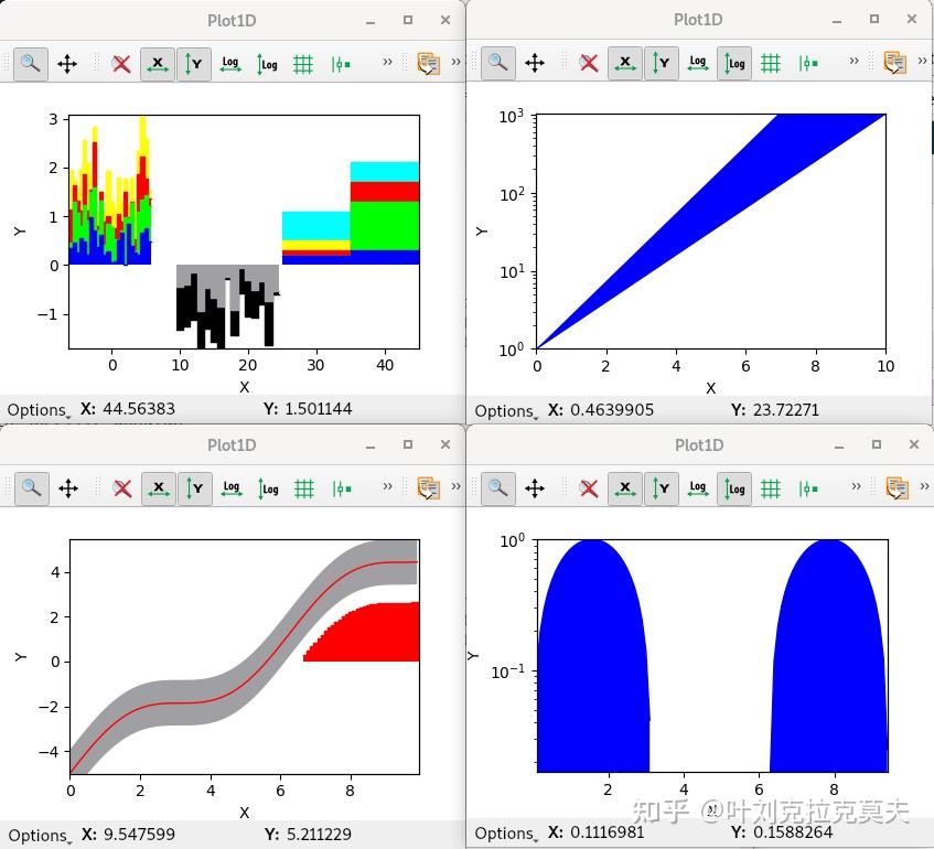 开源科学工程技术软件介绍1 – Silx - 知乎
