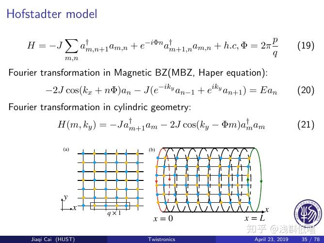 什么是凝聚态中的 Hofstadter butterfly（霍夫斯塔特蝴蝶）？ - 知乎