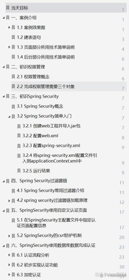 秋招完美收官，面试官问你“spring Security“还答不上来？ 知乎 0981