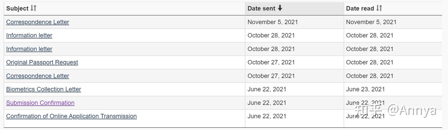 加拿大开放工签owp申请全DIY实操记录 - 知乎