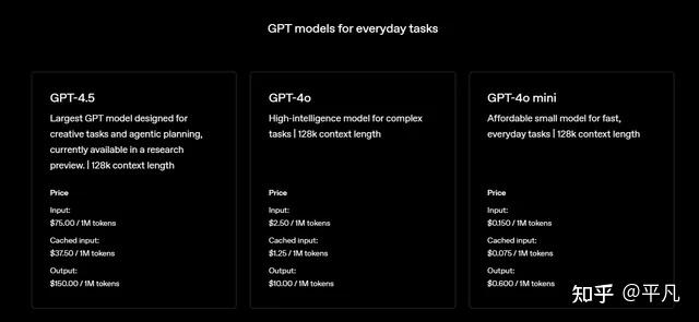 GPT4.5四大维度测试报告：幻觉严重，有点儿失望 - 知乎