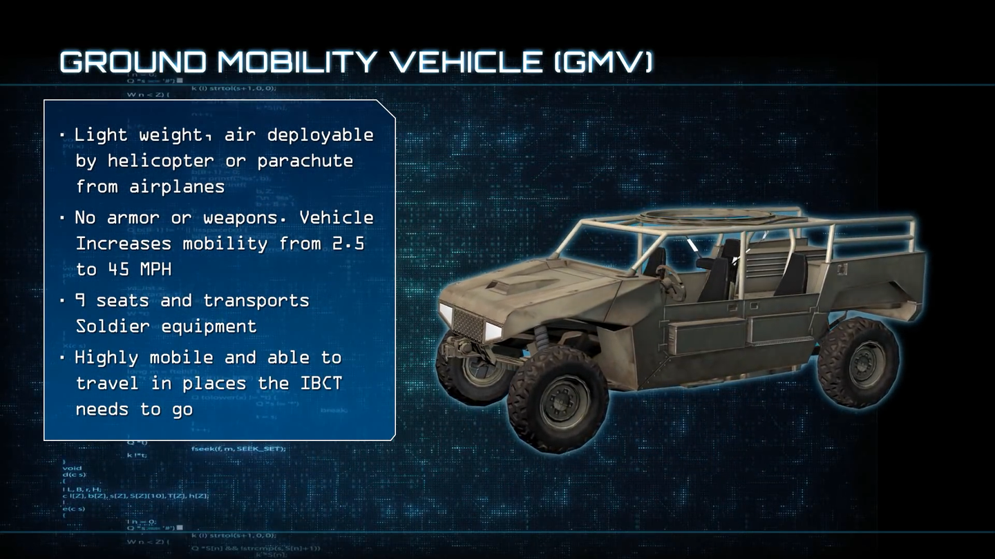 美军步兵旅战斗队（ibct）的发展困境 - 知乎